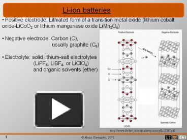 Li-ion batteries presentation | free to download