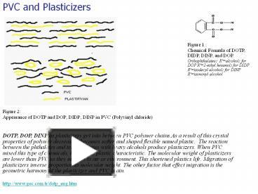 PVC and Plasticizers presentation | free to view