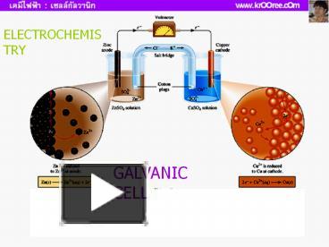 ELECTROCHEMISTRY presentation | free to view