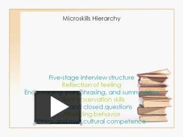Microskills Hierarchy presentation | free to view