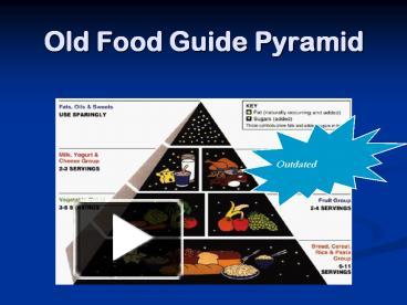 Old Food Guide Pyramid presentation | free to view