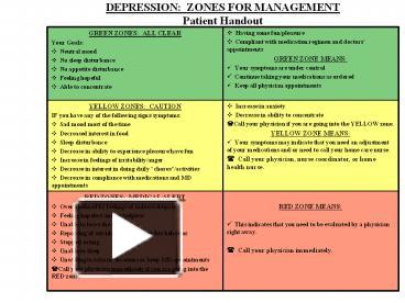 DEPRESSION: ZONES FOR MANAGEMENT Patient Handout presentation | free to ...