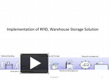 PPT – RFID for Patient TRacking Blaze Automation 2010 PowerPoint ...