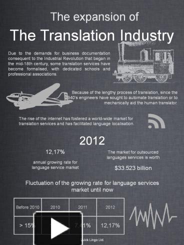 PPT – Translation Industry Infographic PowerPoint presentation | free ...