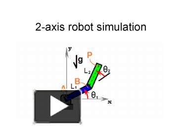 2axis robot simulation presentation | free to view
