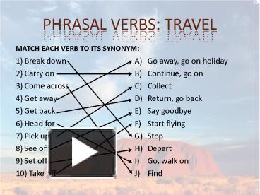 PHRASAL VERBS: TRAVEL presentation | free to download