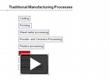 PPT – Traditional Manufacturing Processes PowerPoint presentation ...