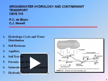 GROUNDWATER HYDROLOGY AND CONTAMINANT TRANSPORT CEVE 518 P.C. de Blanc ...