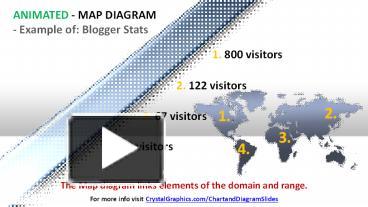 Chart and Diagram Slides for PowerPoint presentation | free to view