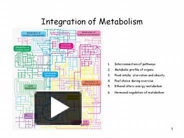 Integration of Metabolism presentation | free to view