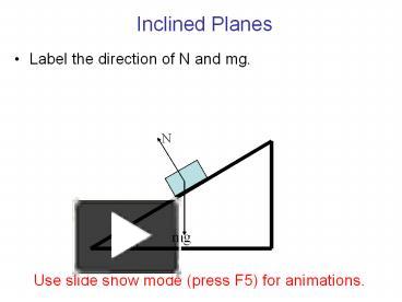 Inclined Planes presentation | free to download