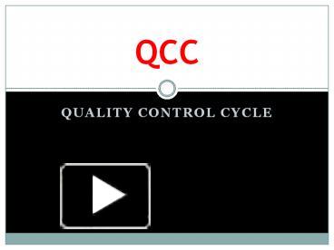 Quality Control Cycle presentation | free to view
