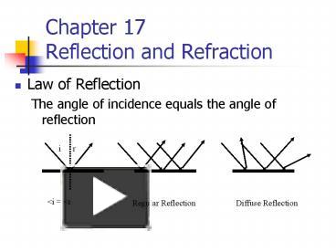 PPT – Chapter 17 Reflection and Refraction PowerPoint presentation ...