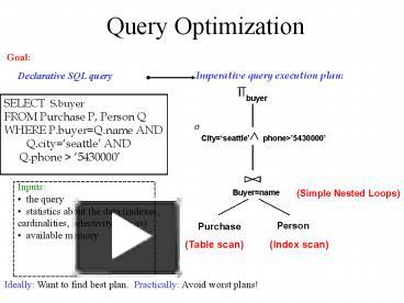 PPT – Query Optimization PowerPoint presentation | free to download ...