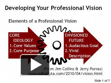 PPT – CORE PowerPoint presentation | free to download - id: 3d9acf-OTQ5M