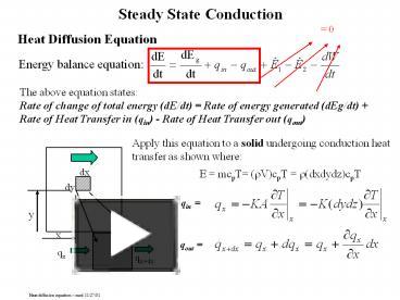 PPT – Heat Diffusion Equation PowerPoint presentation | free to ...