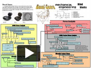 Bevel Gears presentation | free to view