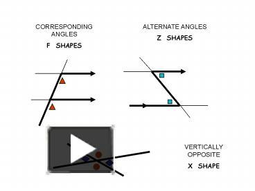 CORRESPONDING ANGLES presentation | free to view