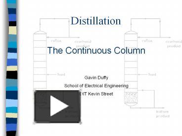 Distillation presentation | free to download
