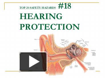 TOP 20 SAFETY HAZARDS #18 HEARING PROTECTION presentation | free to view
