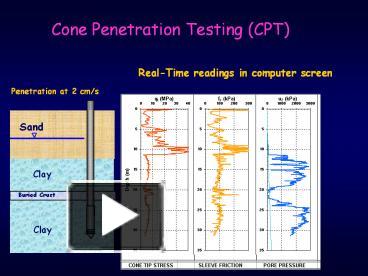 Cone Penetration Testing (CPT) presentation | free to download