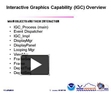 PPT – Interactive Graphics Capability IGC Overview PowerPoint ...