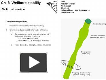 Ch. 8. Wellbore stability presentation | free to view