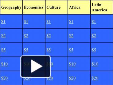 PPT – Geography PowerPoint presentation | free to view - id: 3e591-NjRjZ