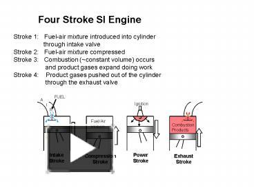 Four Stroke SI Engine presentation | free to view