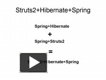 PPT – Struts2 Hibernate Spring PowerPoint presentation | free to view ...