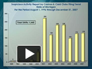 Suspicious Activity Report by Casinos presentation | free to view