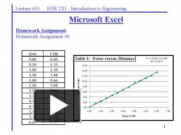 PPT – Microsoft Excel PowerPoint presentation | free to download - id ...