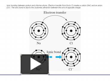 Ionic bonding between sodium and chlorine atoms. Electron transfer from ...