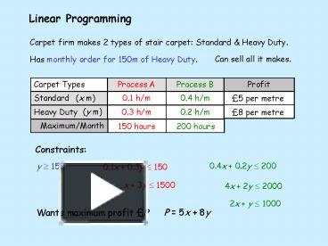 PPT – Linear Programming PowerPoint presentation | free to download ...