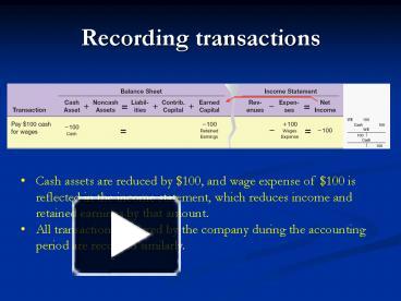 PPT – Recording transactions PowerPoint presentation | free to view ...
