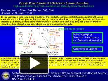 PPT – Optically Driven Quantum Dot Electrons for Quantum Computing ...