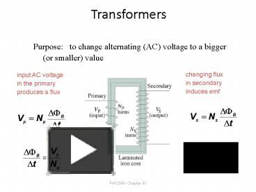 Transformers presentation | free to download