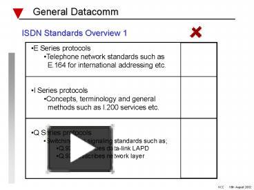 PPT – ISDN Standards Overview 1 PowerPoint presentation | free to ...