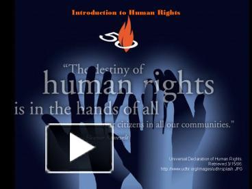 Introduction to Human Rights presentation | free to view