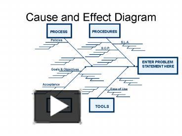 PPT – Cause and Effect Diagram PowerPoint presentation | free to ...