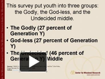 PPT – This survey put youth into three groups: the Godly, the Godless ...