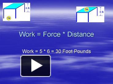 Work = Force * Distance presentation | free to view