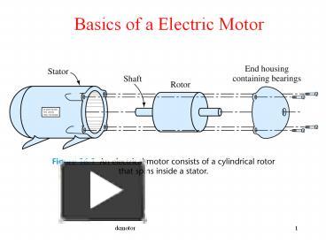 Basics of a Electric Motor presentation | free to download