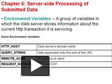 PPT – Chapter 6: Serverside Processing of Submitted Data PowerPoint ...