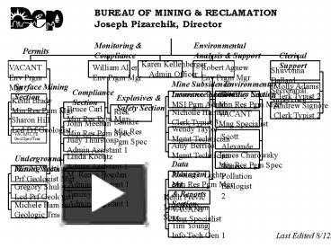 PPT – BUREAU OF MINING PowerPoint presentation | free to download - id ...
