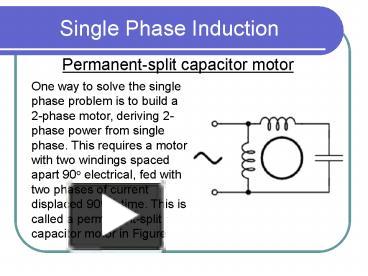 Single Phase Induction presentation | free to view