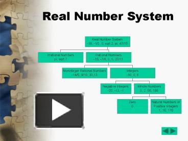 Real Number System presentation | free to download