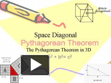PPT – Space Diagonal PowerPoint presentation | free to view - id ...