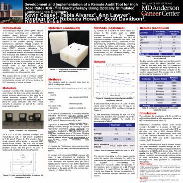 Development and Implementation of a Remote Audit Tool for High Dose ...