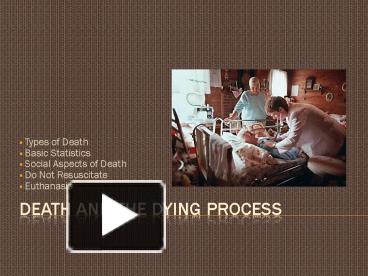 Death and the Dying Process presentation | free to view